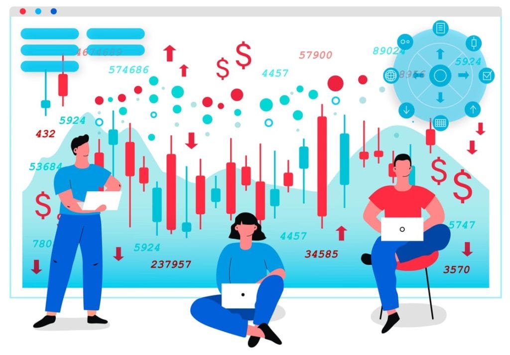 Navigating Volatile Markets: Strategies for Forex and Indices Traders