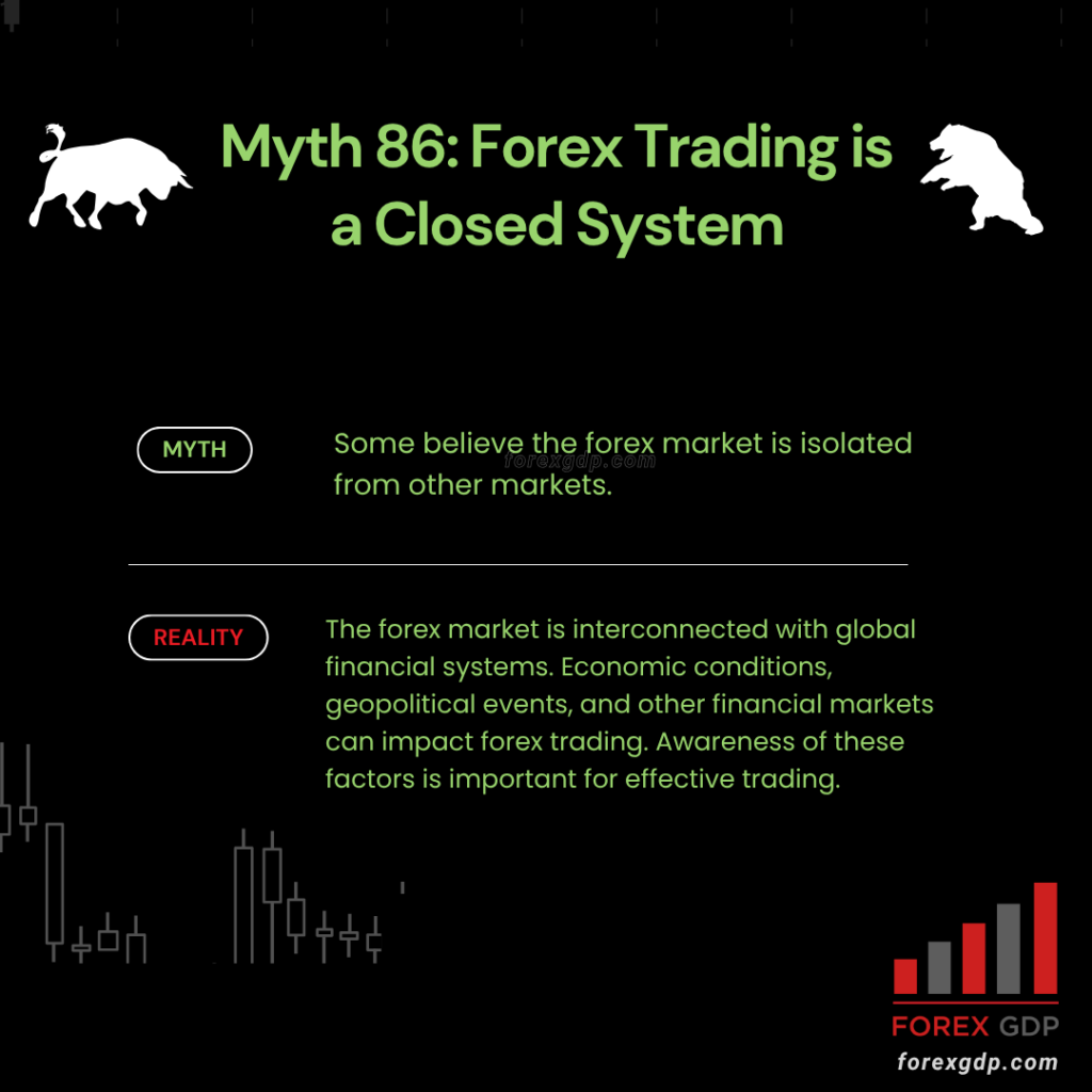 The Global Web of Forex: How Every Event Shapes Currency Trading