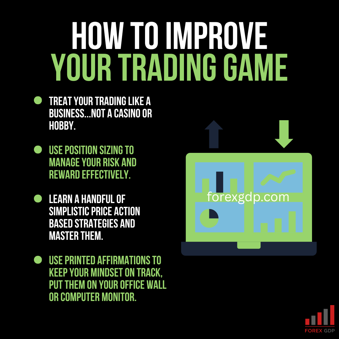 How to Improve Your Trading Game: The Painful Truth Nobody Tells You