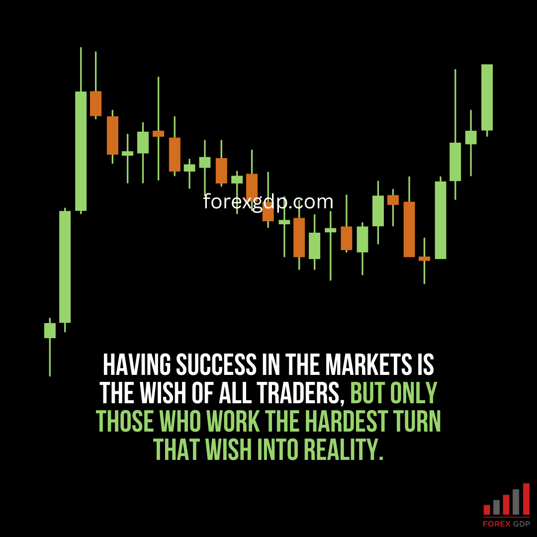 Trading Success: Why Hard Work Separates Dreamers from Real Winners