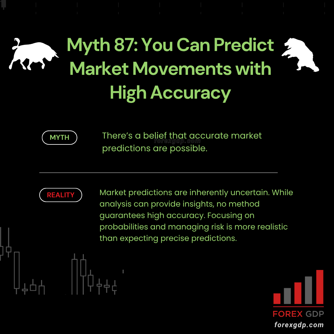 The Accuracy Illusion: Why Perfect Market Predictions Don’t Exist
