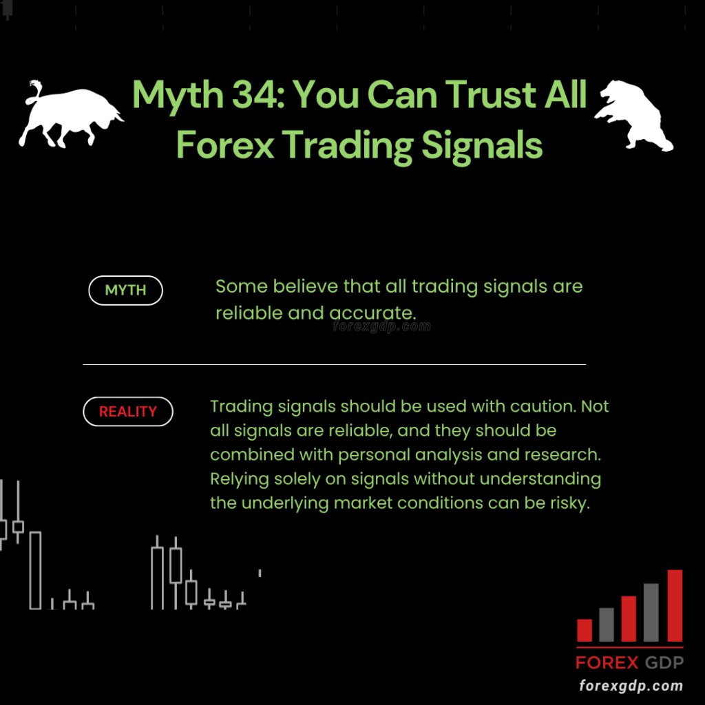 You Can Trust All Forex Trading Signals – And Lose Your Money Fast