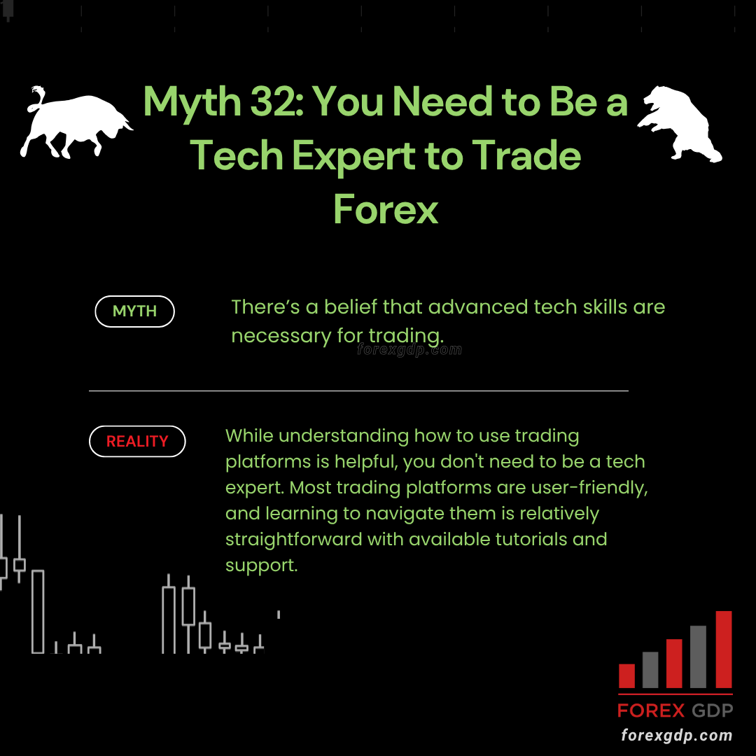 You Don’t Need to Be a Tech Expert to Trade Forex: How Anyone Can Start ...
