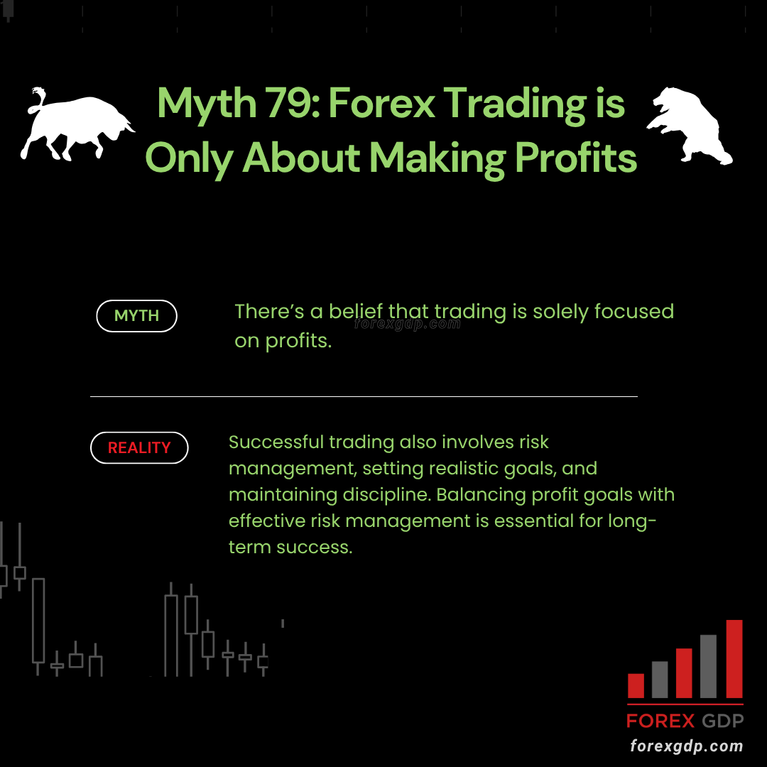 Forex Trading is Only About Making Profits