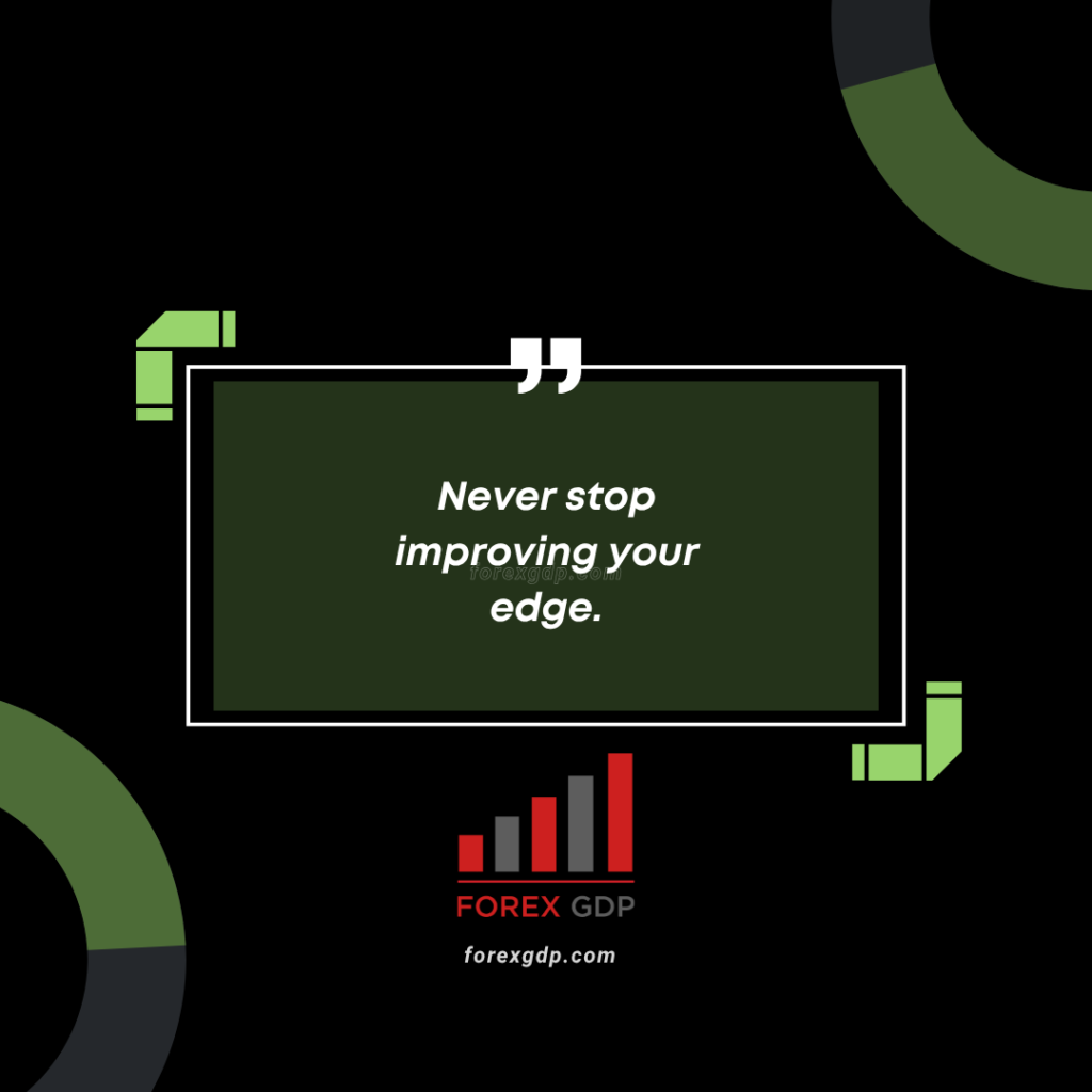 Never Stop Improving Your Edge: Evolve, Adapt, and Dominate the Charts