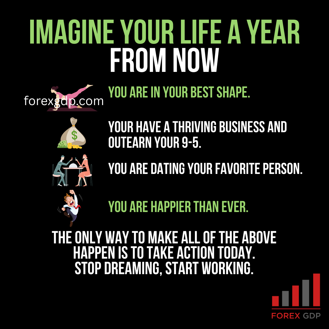 Imagine Your Life A Year From Now