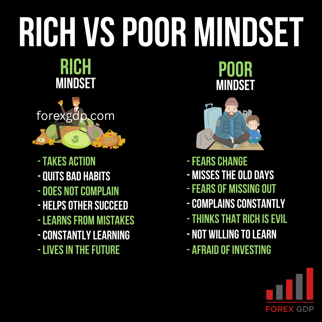 Rich vs Poor Mindset: The Silent Battle That Shapes Your Life