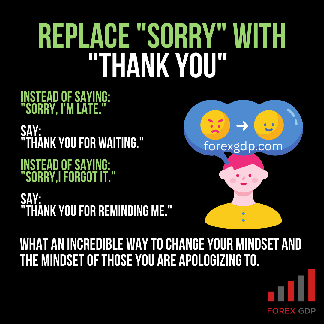 Replace “Sorry” With “Thank You”: A Small Language Shift That Changes ...