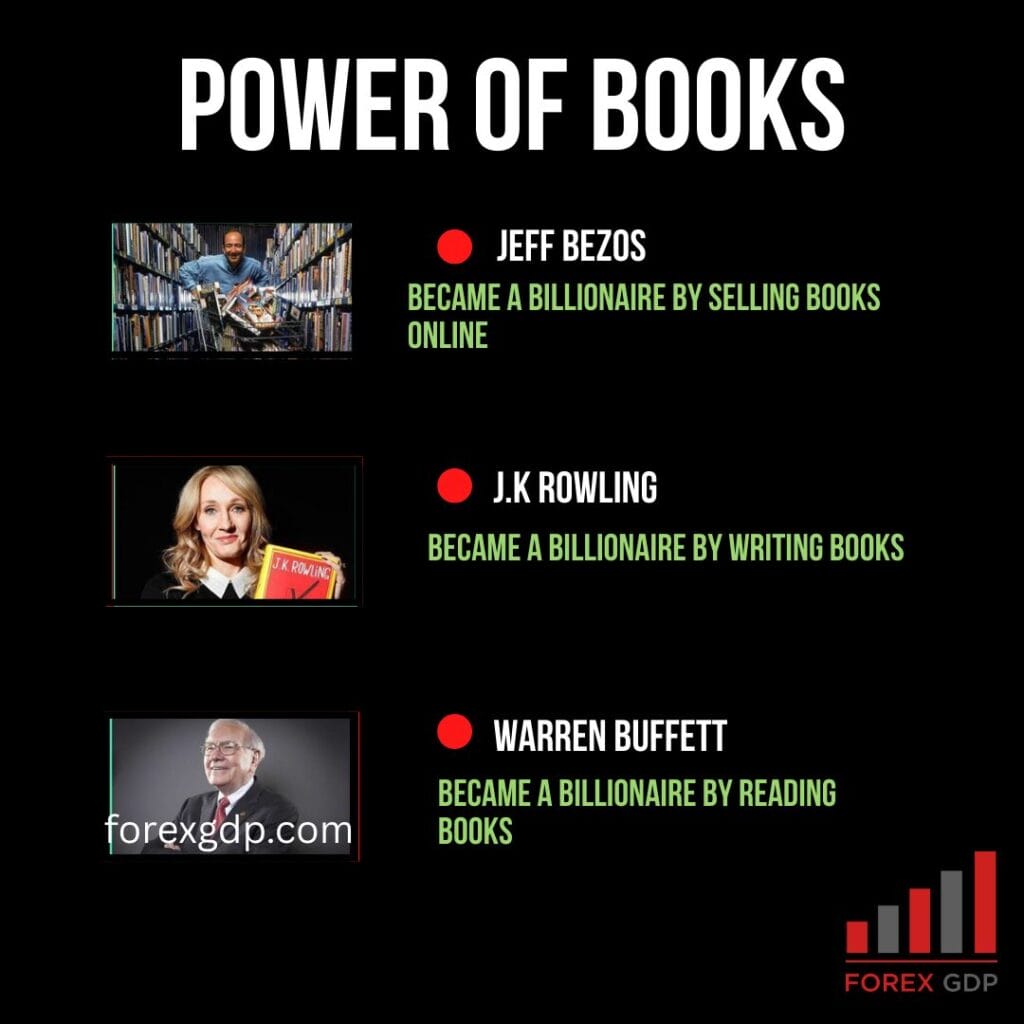 The Power of Books: How Words Quietly Build Billionaires and Shape ...