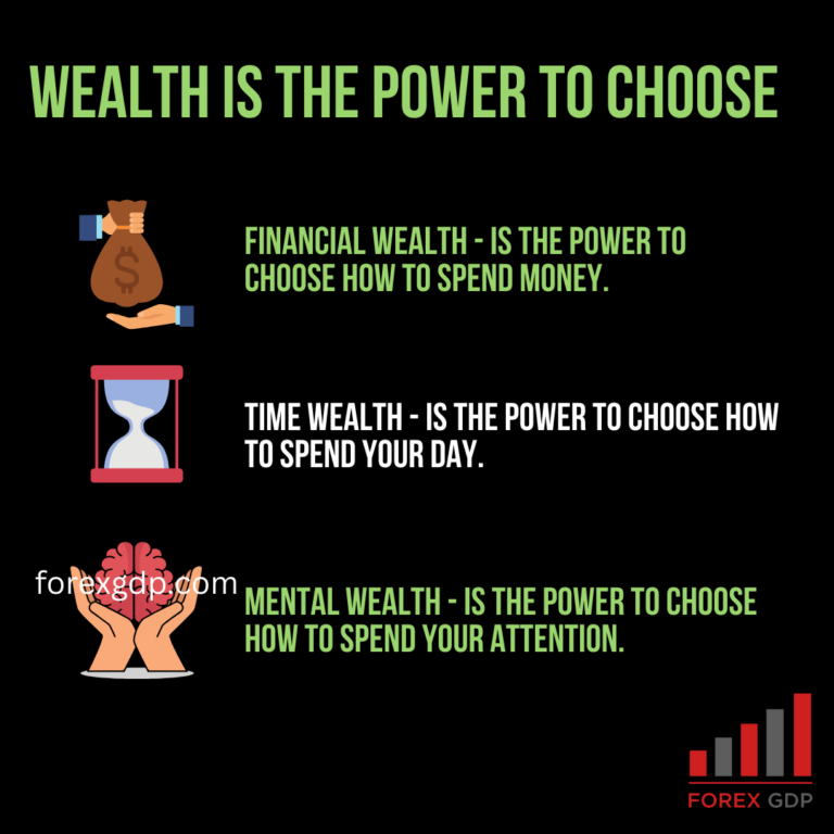 Wealth Is the Power to Choose: Redefining What It Truly Means to Be Rich