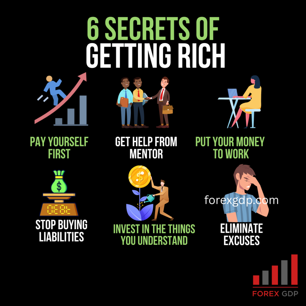 6 Secrets of Getting Rich: What Actually Works When the Noise Dies Down